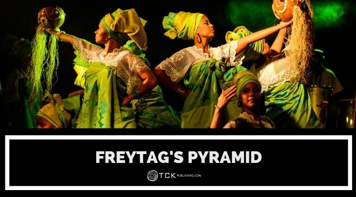 Freytag的金字塔和戏剧结构的重要性- TCK出版